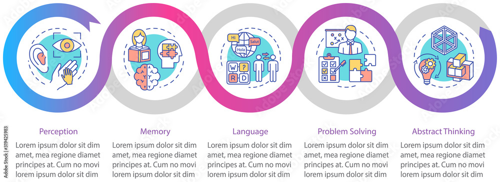 Cognitive processes vector infographic template. Mental health ...