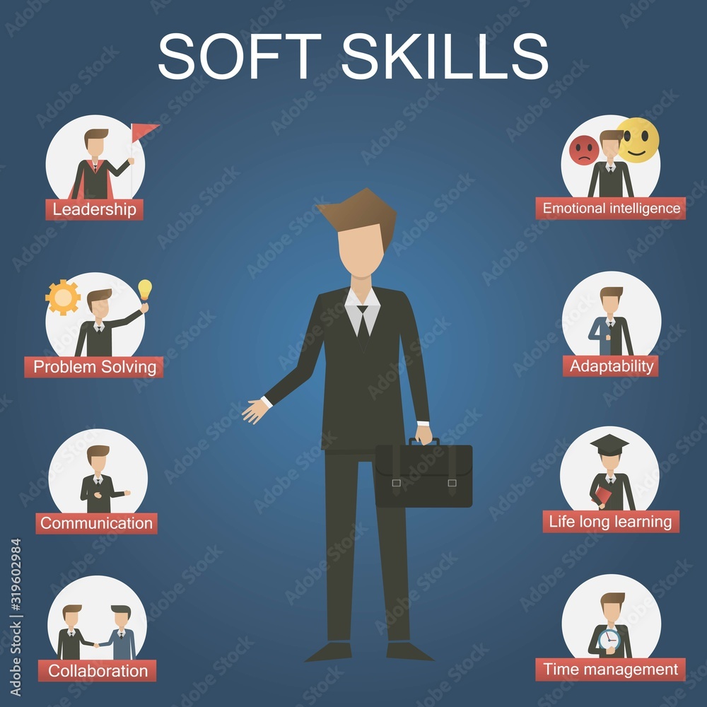 soft skills concept.leadership,problem solving,communication ...