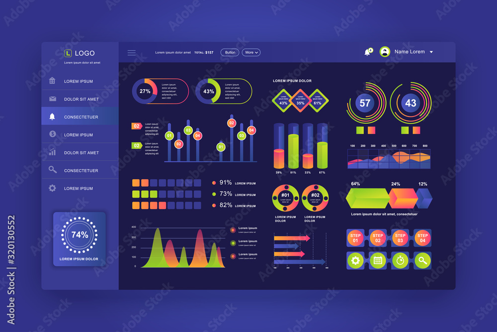 Dashboard UI. Admin panel vector design template with infographic ...
