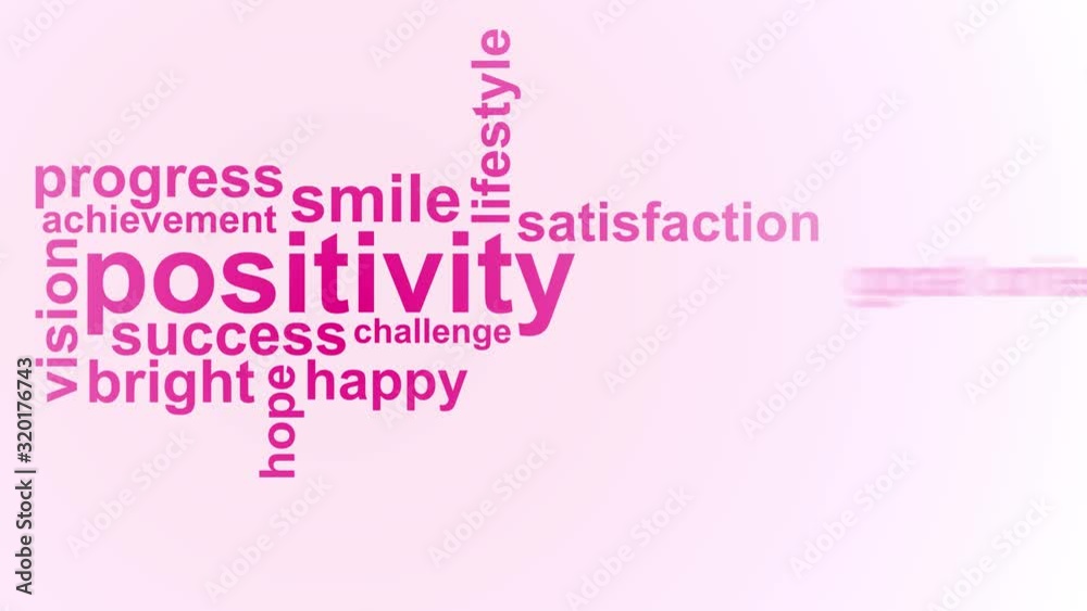 Positivity word cloud animation on pink background. Kinetic typography ...