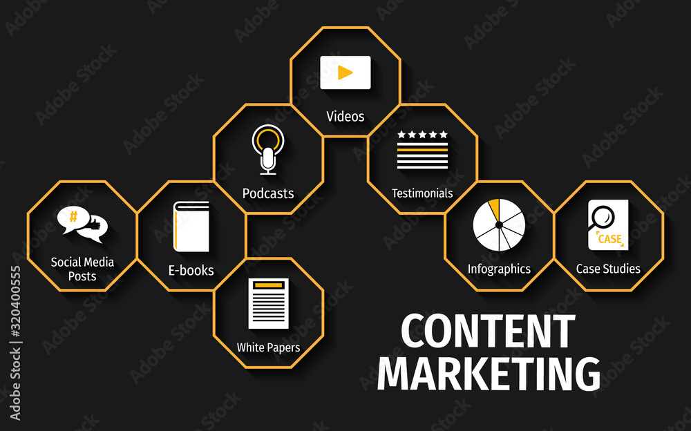 Content Marketing Flat Vector Icons. Content Marketing Vector ...