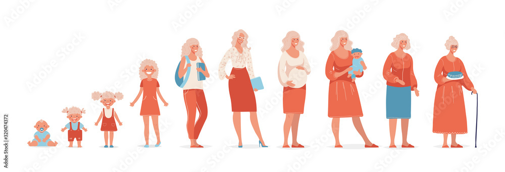 A woman at different ages, childhood, youth, maturity. Girl child ...