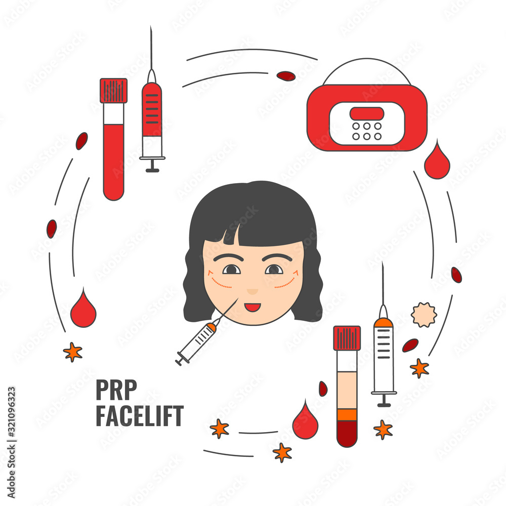 PRP facial injection for facelift and rejuvenation treatment ...