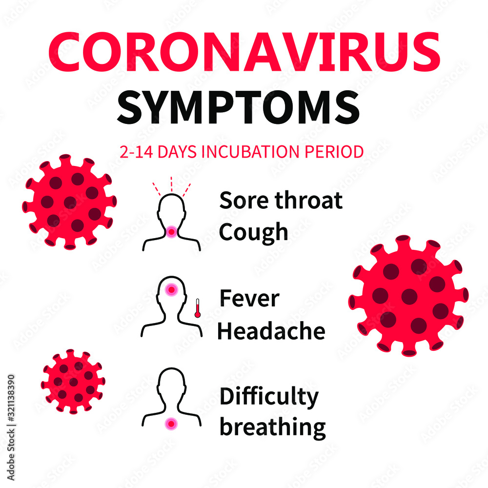 Vector infographics elements of coronavirus symptoms.Human icons of ...