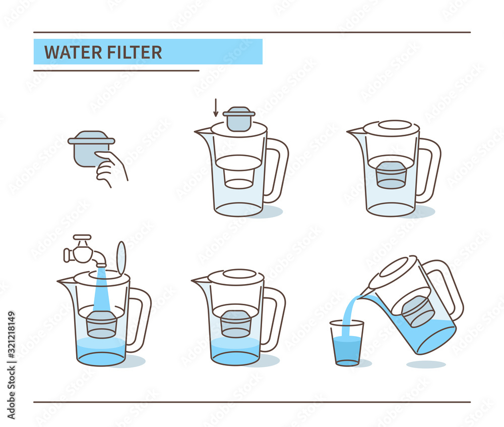 Instruction How to Prepare and Use Water Filter. Clear Drinking Water ...