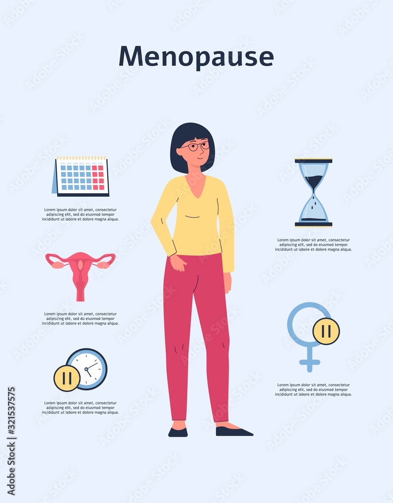 Female menopause information poster with cartoon woman and medical ...