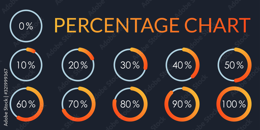 Percentage Pie Chart Set From 1 To 10 Percent Diagram Circle Progress percentage-pie-chart-set-from-1-to-10-percent-diagram-circle-progress