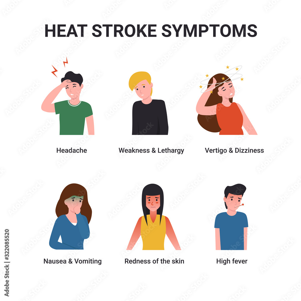 Set people characters with Heat stroke symptoms. Flat vector cartoon ...