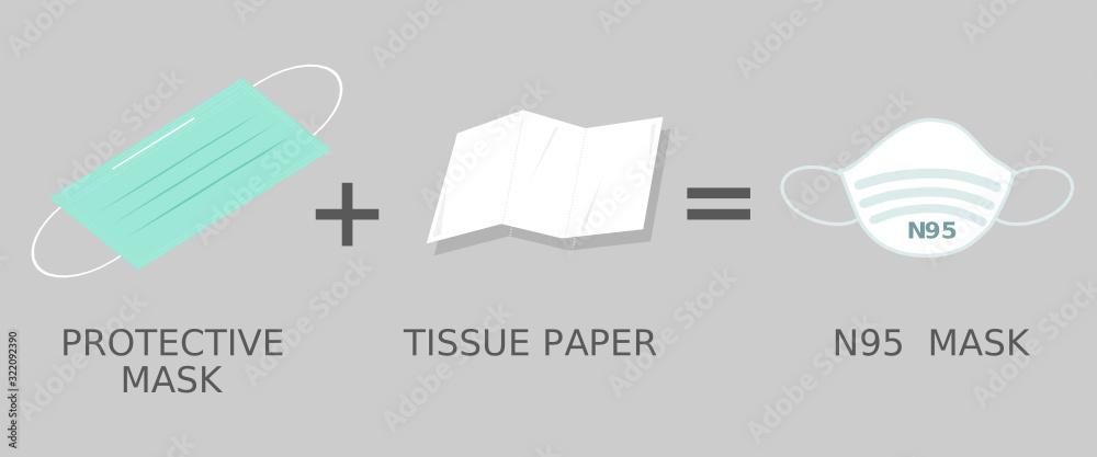 A protective mask combine with 2 layers of tissue paper can replace to ...