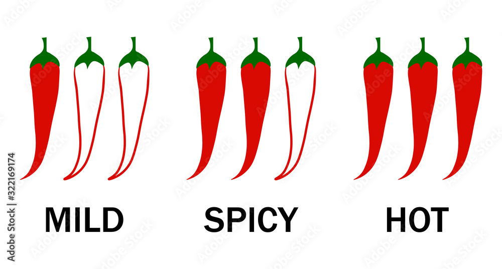Hot, spicy and mild red chili pepper strength scale indicators. Organic ...