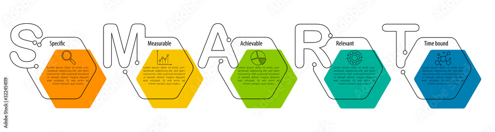 Infographic design template with SMART concept. cab be used for ...
