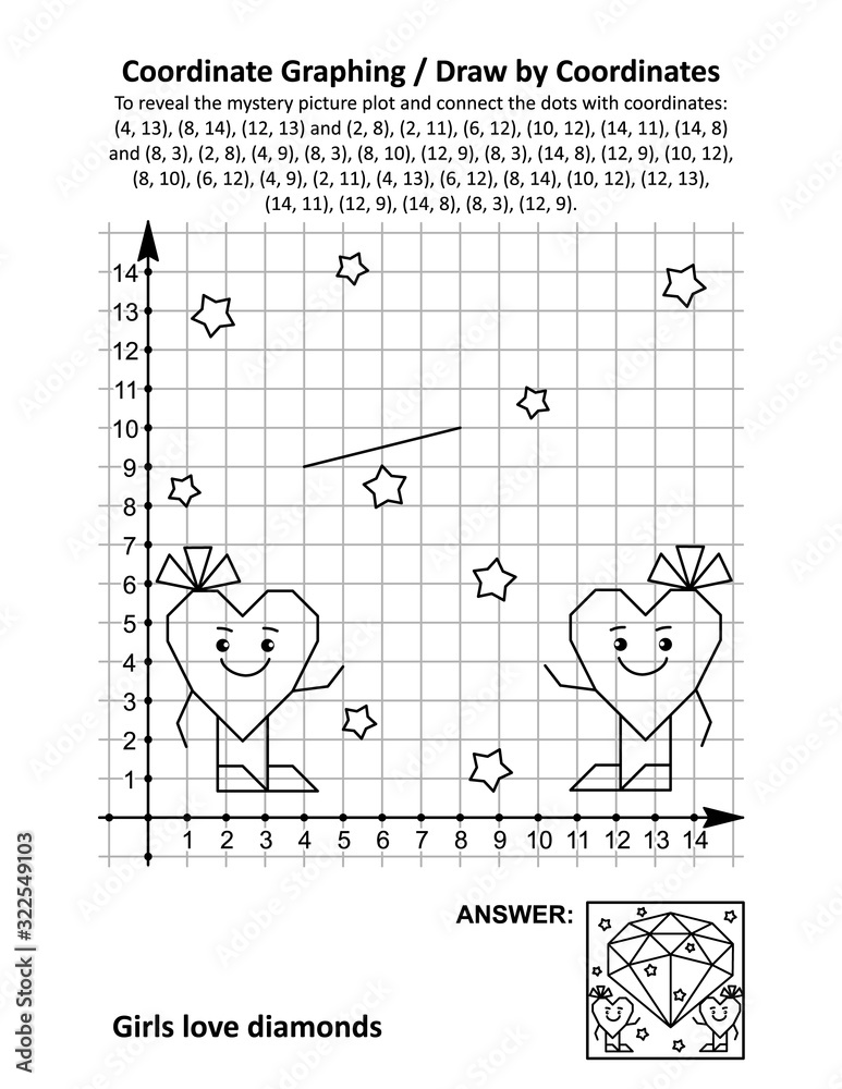 Coordinate graphing, or draw by coordinates, math worksheet with St ...