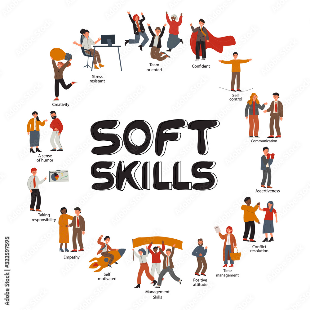 Soft skills concept. A large collection of multicultural businessmen in ...