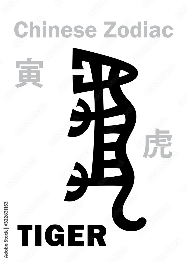 Stockvector Astrology Alphabet: TIGER [虎] sign of Chinese Zodiac. Also ...