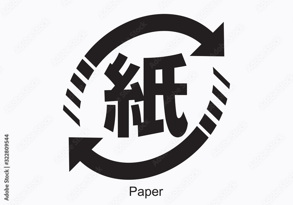 Japanese Recycling Symbols _ Recycling in Japan: Everything you need to ...