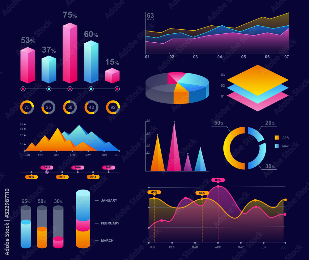 Charts, diagrams and graphs colorful vector illustrations set. Dot, pie ...