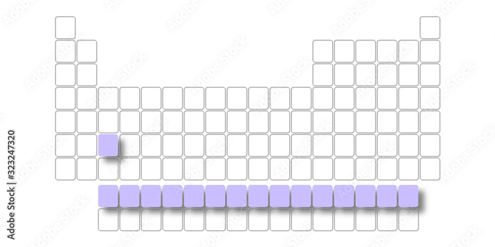 Blank table of elements with color codes - physics and chemistry ...