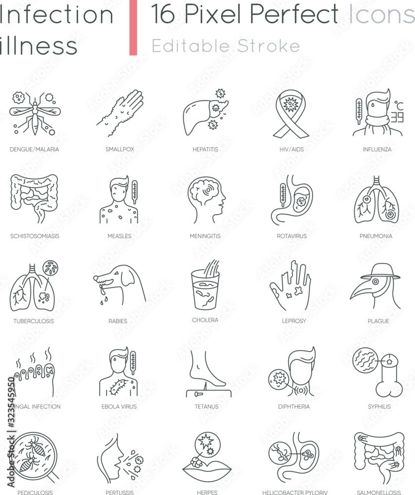 Infectious diseases pixel perfect linear icons set. Different pandemic ...