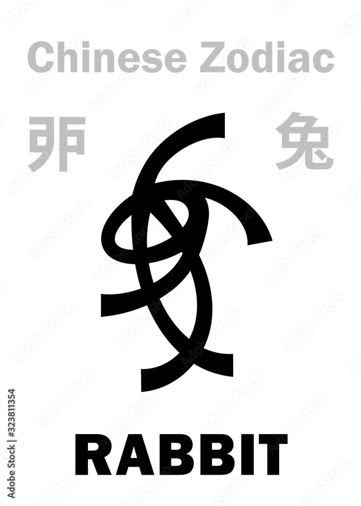 Astrology Alphabet: RABBIT / HARE [兔] sign of Chinese Zodiac. Chinese ...