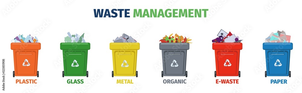 Garbage bins for different types of waste. Waste management. Recycle ...