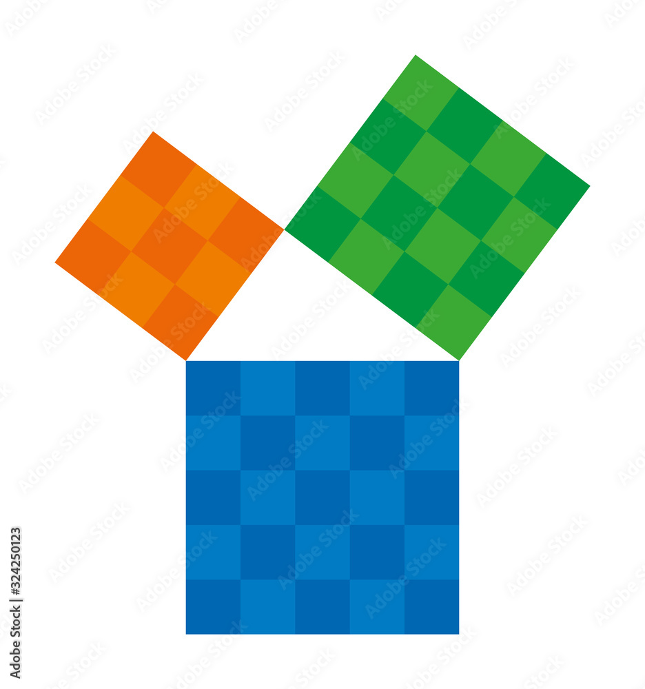 Pythagorean theorem shown with colorful squares. Pythagoras theorem ...