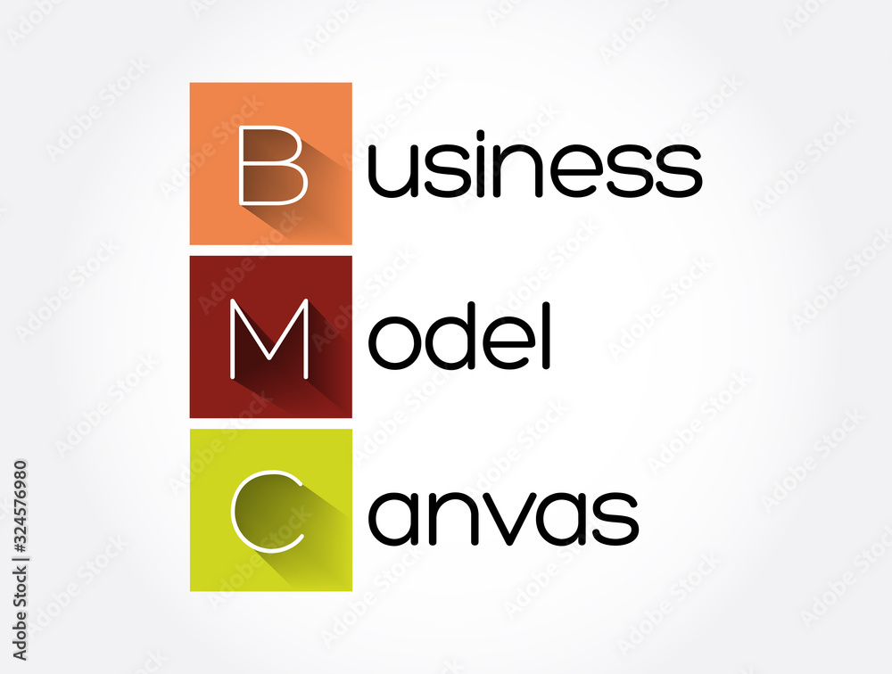 BMC - Business Model Canvas acronym, business concept background Stock ...