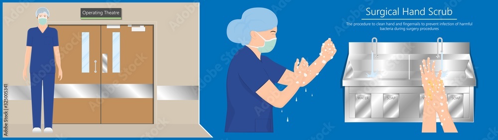 surgical hand scrub procedure operating rooms prevent harmful bacteria ...