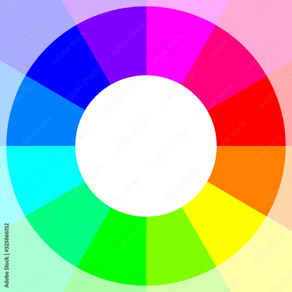 Color wheel, color models, color theory Stock Illustration | Adobe Stock