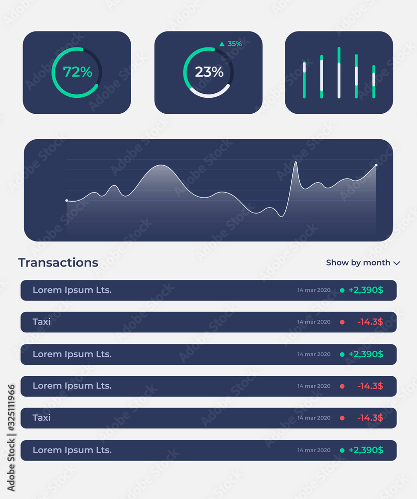 vertical transaction admin panel, ux ui user finance dashboard design ...