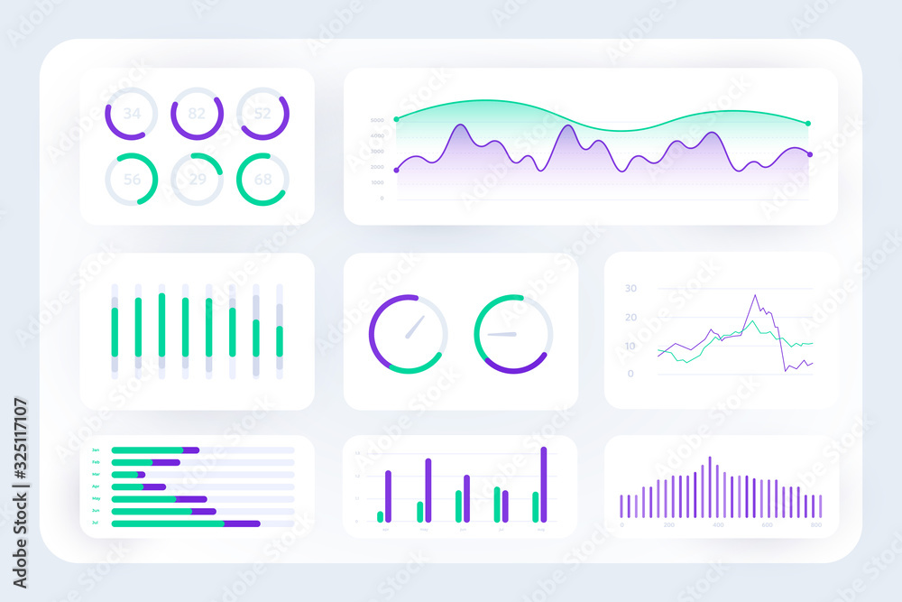 UX UI admin panel template, website user dashboard with graphics ...