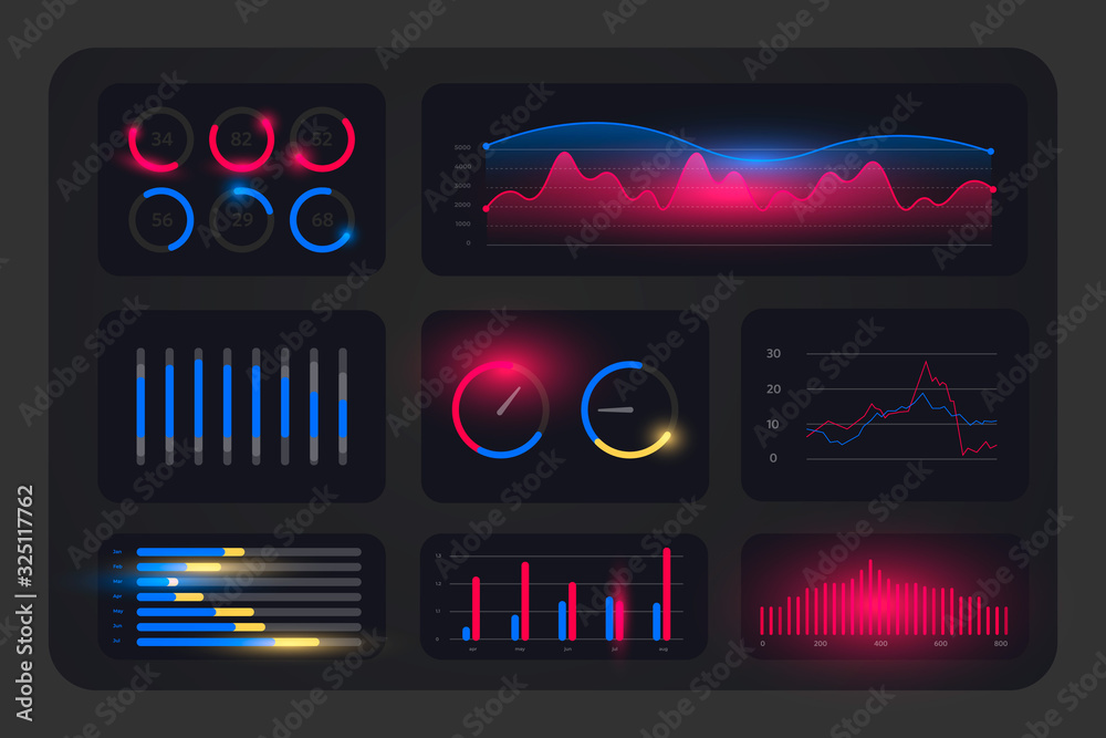 UI UX admin panel layout template with HUD graphics, UI interface elements, charts, diagrams ...