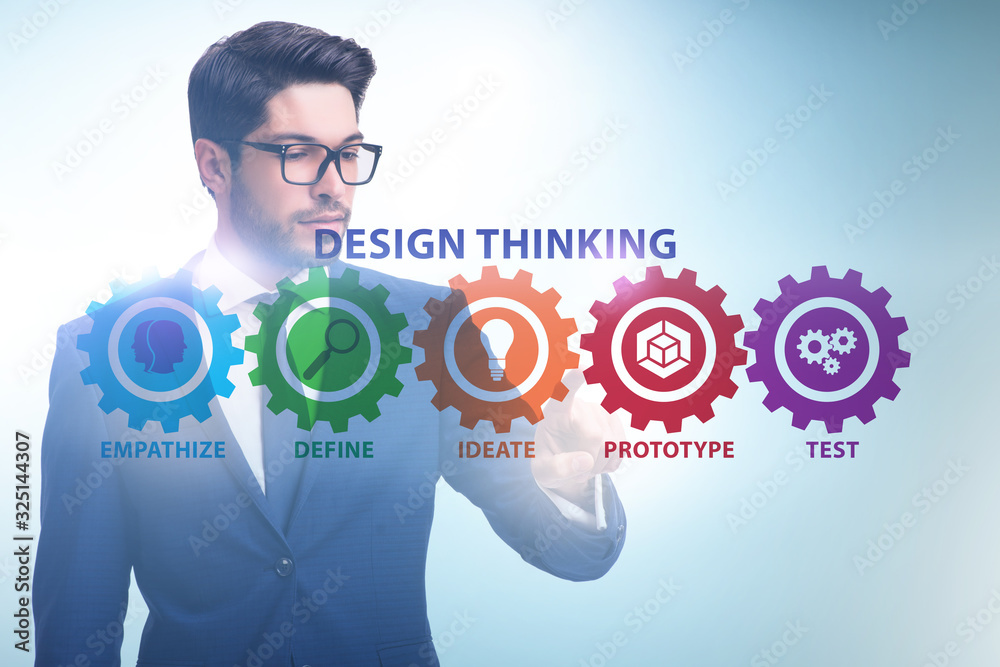 Design thinking concept in software development Stock Photo | Adobe Stock