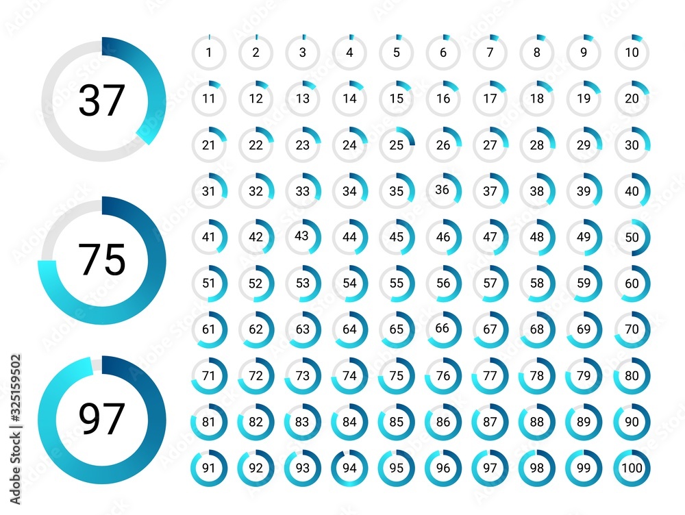 Plakat Percent loader. Round progress bar for upload and download ...