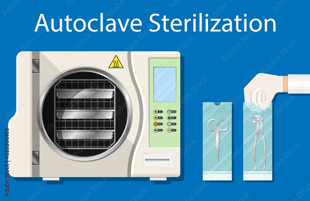 Poster Autoclave sterilization machine medical clean – Wall Art | UkPosters