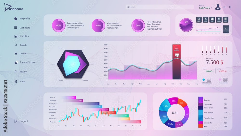 Purple pink dashboard with detailed interface for UI admin panel. Great ...