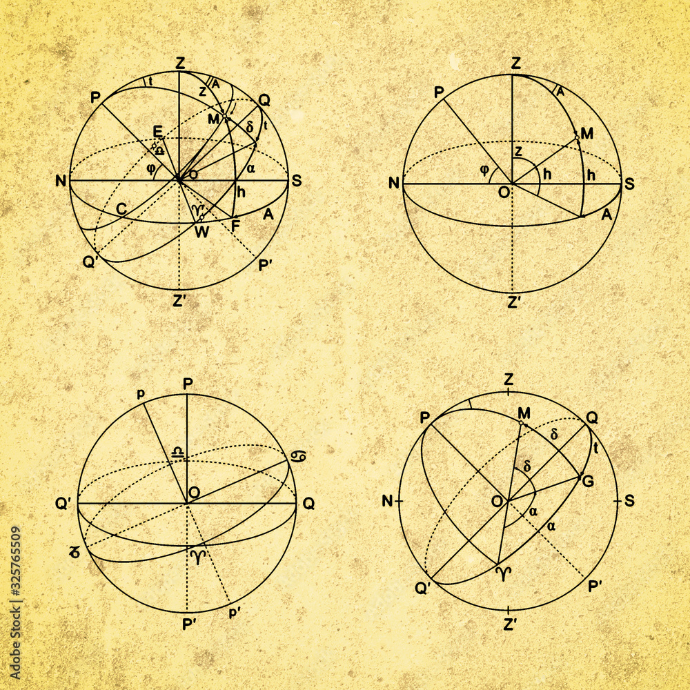 Celestial spheres. Ancient drawing. Axial tilt of the Earth ...