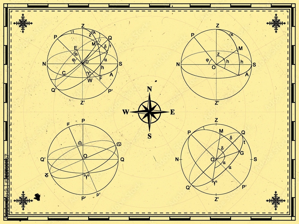 Celestial spheres. Ancient drawing. Axial tilt of the Earth ...
