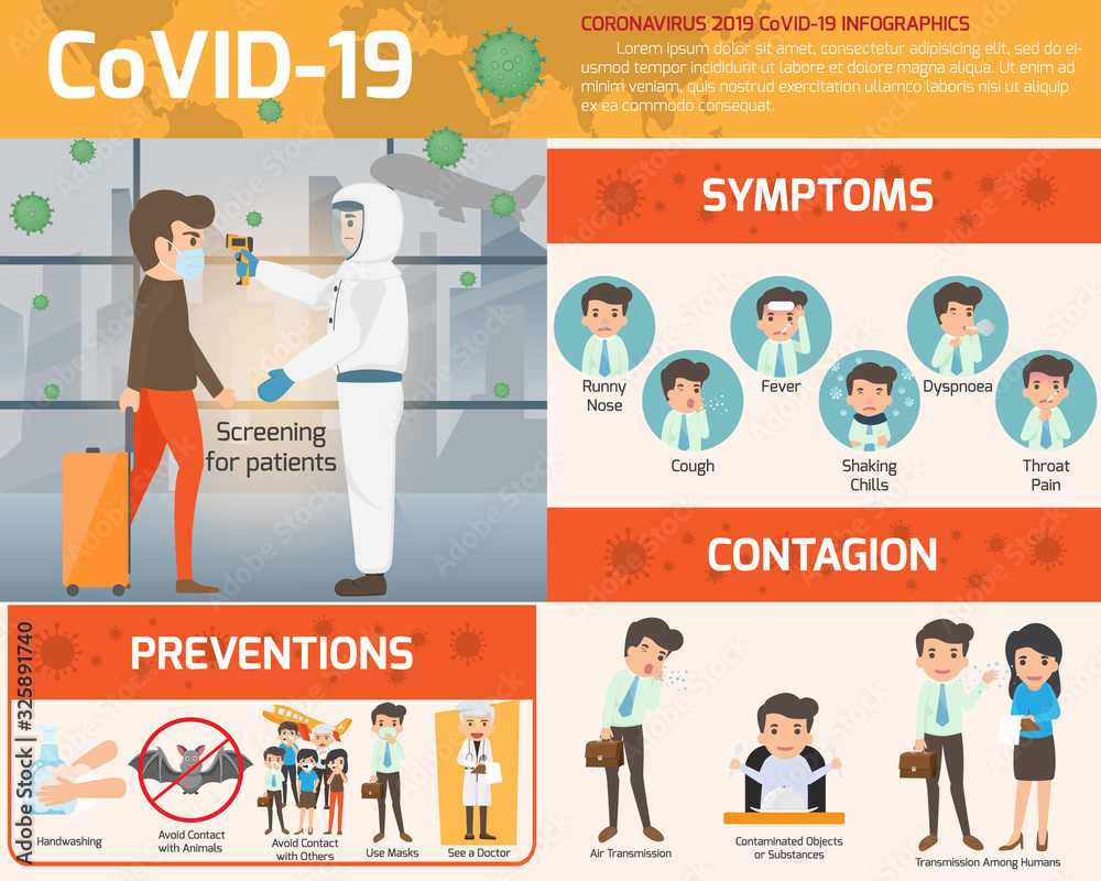 Coronavirus : CoV infographics elements, human are showing coronavirus ...