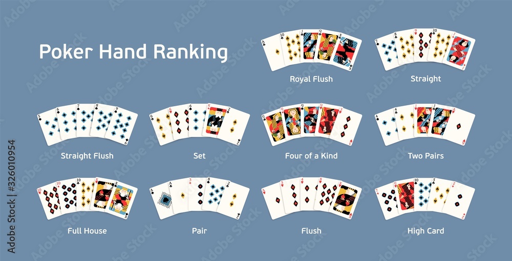 Realistic poker hand ranking combination set vector flat illustration ...