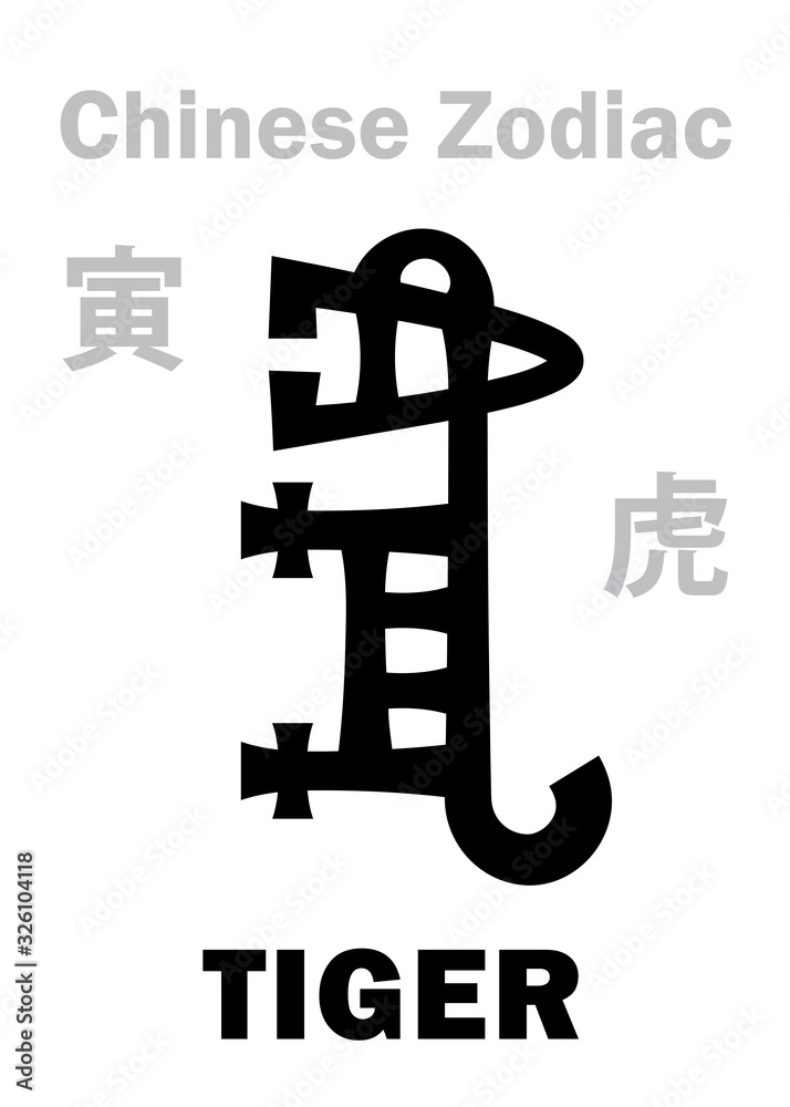 Astrology Alphabet: TIGER [虎] sign of Chinese Zodiac. Also: White Tiger ...