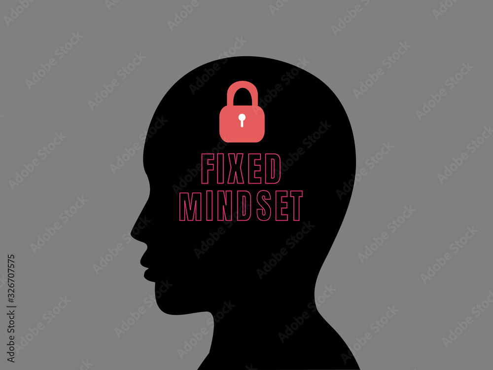 Human head with brain inside. Fixed mindset. Mindset Opposite ...