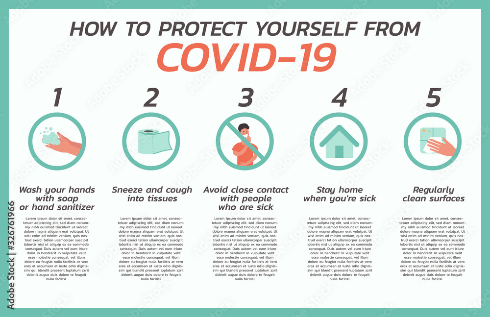 how to protect yourself from COVID-nineteen infographic concept ...