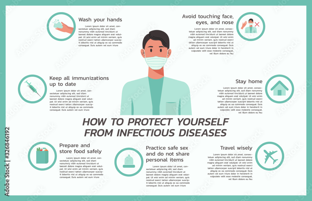 how to protect yourself from infectious diseases infographic ...