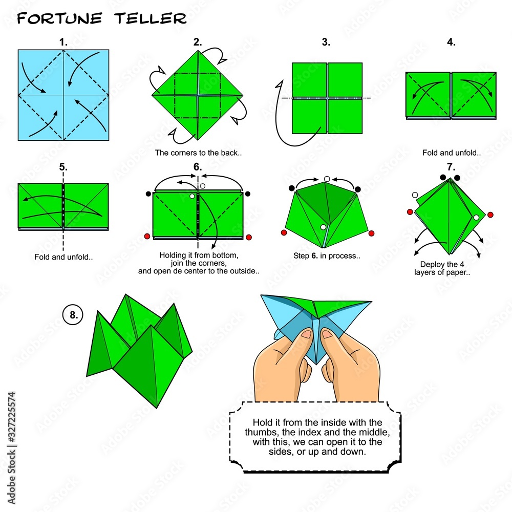 Origami Fortune Teller Diagram Steps Instructions Stock Illustration 