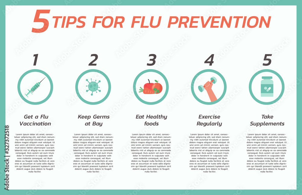five tips for flu prevention infographic, healthcare and medical about ...