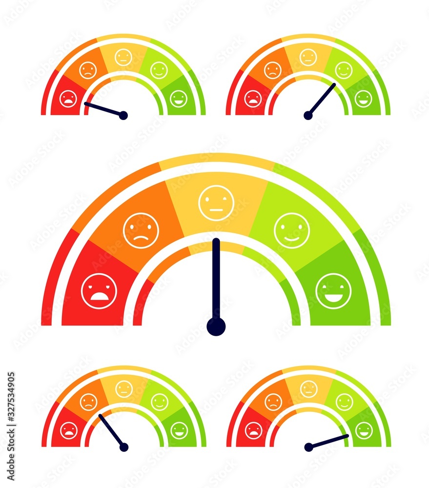 Mood scale. Stress indicator, health levels meter. Customer report ...
