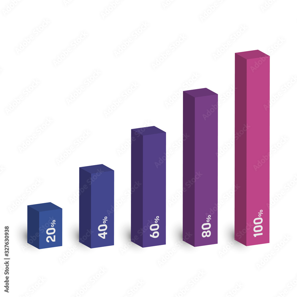 Bar chart of 5 growing columns. 3D isometric colorful vector graph ...