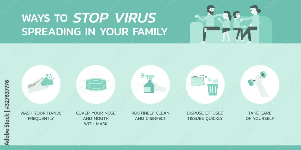 ways to stop virus spreading in your family infographic concept ...