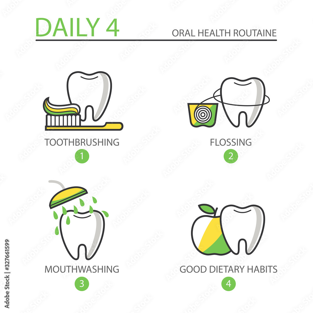 Dental icons. Daily routine for maintaining excellent oral health ...