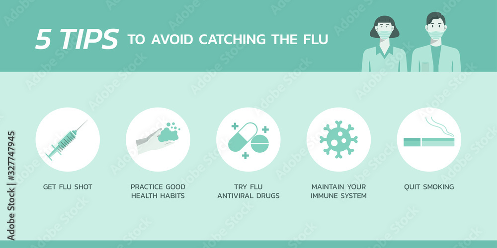 five tips to avoid catching the flu infographic, healthcare and medical ...